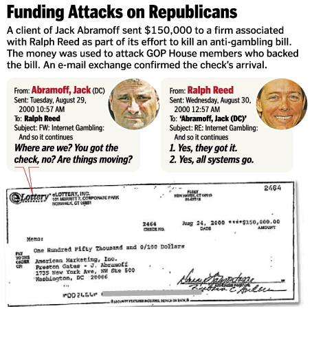 Jack Abramoff Pam Alexander