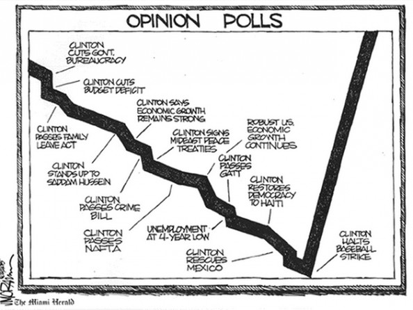 Jim Morin of The Miami Herald - The Pulitzer Prizes